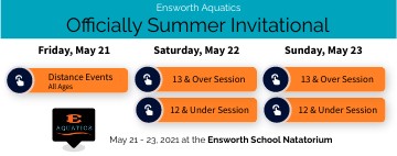 Officially Summer Invitational 2021