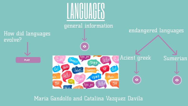 Languages