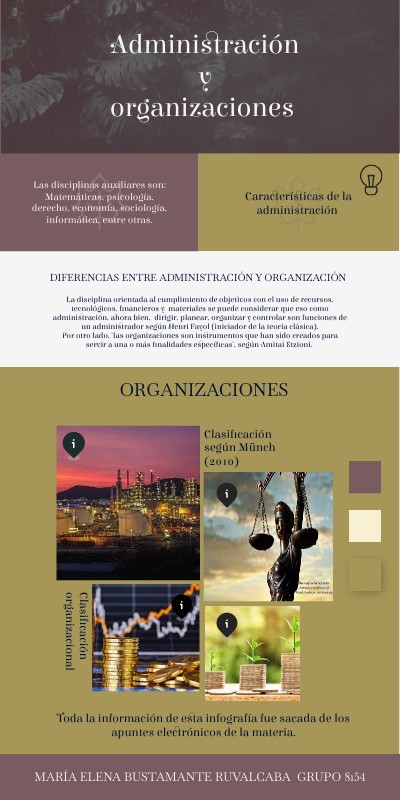 Elena.Actividad.complementaria.1 | Genially