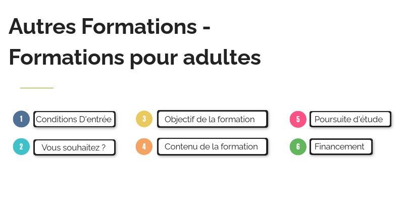 DL Autres Formations - Formations pour adultes