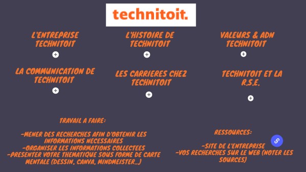 TECHNITOIT | Genially