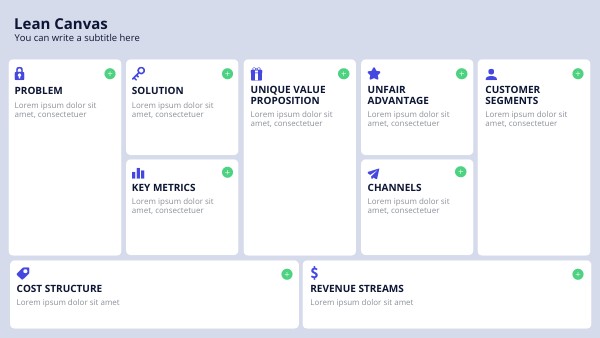 LEAN BUSINESS CANVAS | Genially