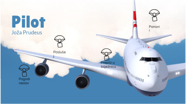 Pilot, Joža Prudeus | Genially