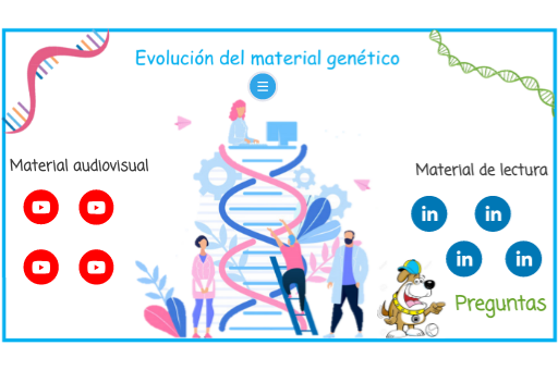 Evolución del material genético