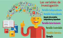 Las Variables de Investigación | Genially