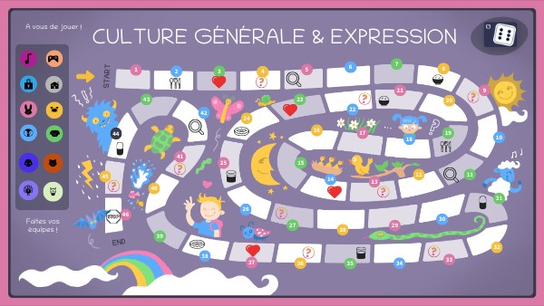 BOARD GAME BTS - à table ! | Genially