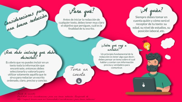 Consideraciones para una buena redacción | Genially