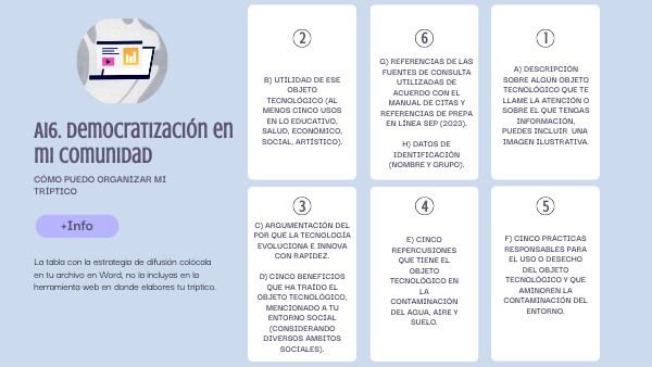 Tríptico M21 AI6. Democratización en mi comunidad | Genially