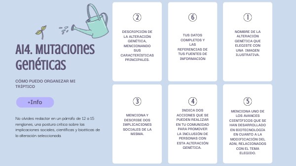 Tríptico AI4. Mutaciones genéticas | Genially