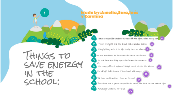 save energy | Genially