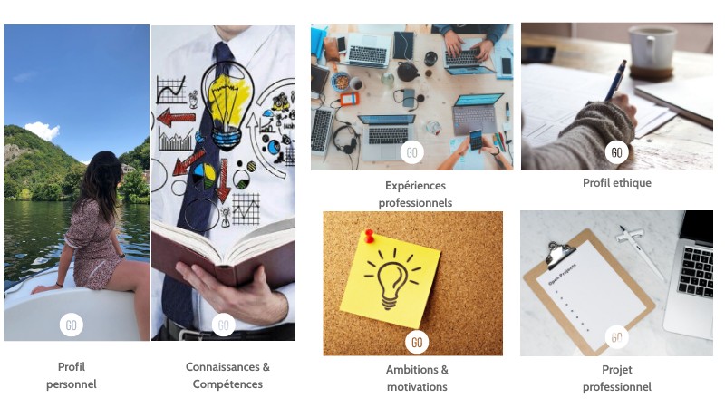 Eportfolio | Genially