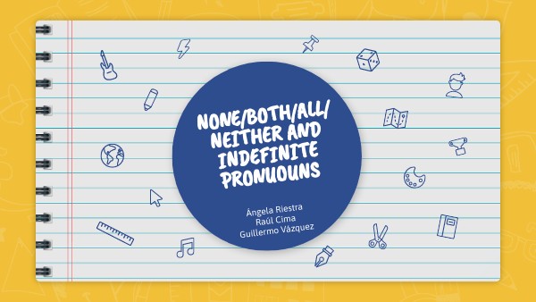 Presentation indefinite pronouns | Genially