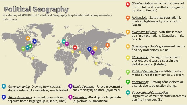 APHUG Unit 5 Infographic
