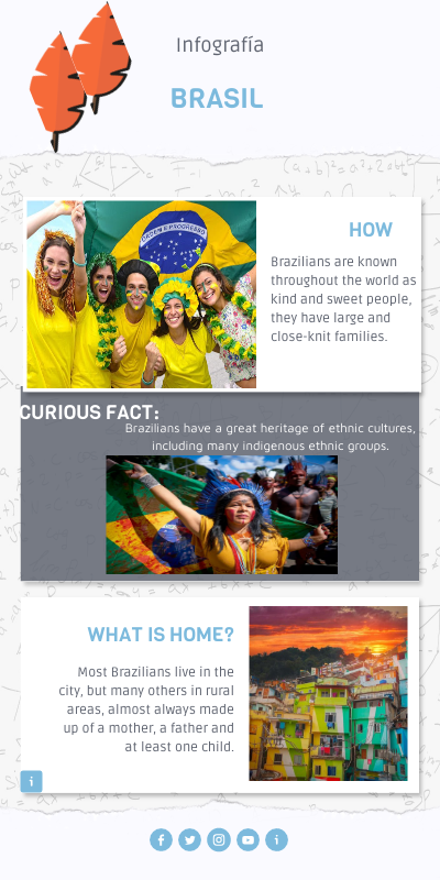 Infografía Brasil | Genially