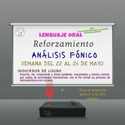 Análisis fónico fonema Ii 2023 | Genially