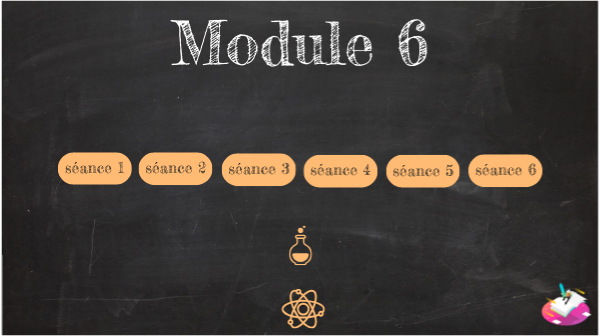 Module 6 | Genially