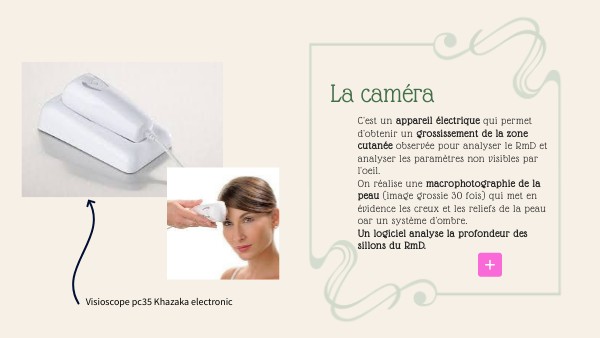 La caméra | Genially