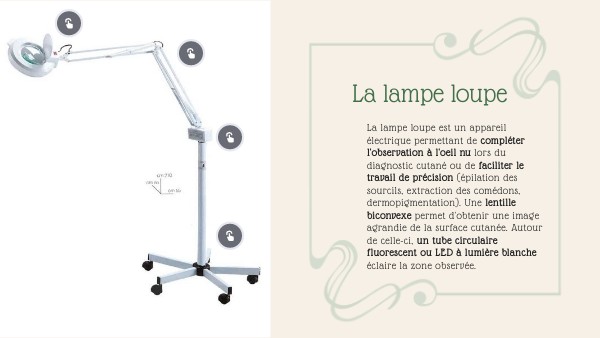 Lampe loupe et wood | Genially