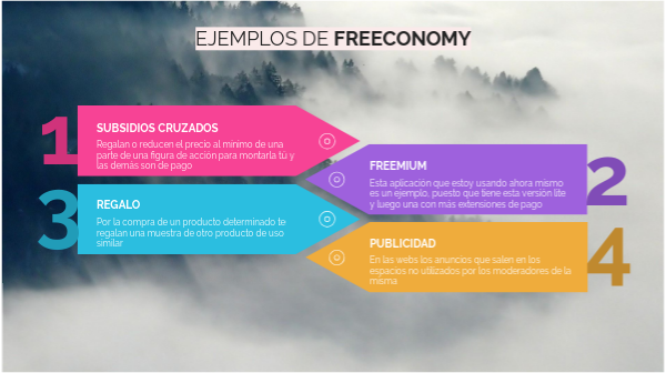 Freeconomy