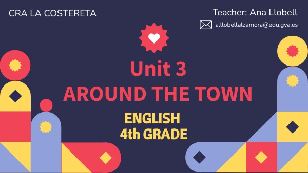 4th.UNIT 3 | Genially