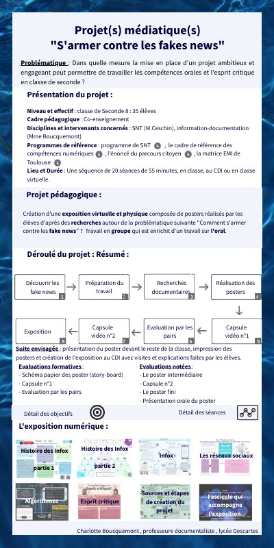 Projet médiatique | Genially