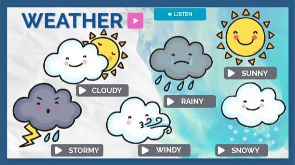 WEATHER | Genially