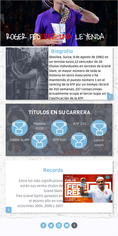 Roger Federer Leyenda