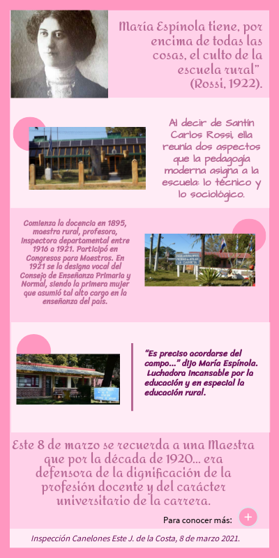 8M 2021 Costa | Genially