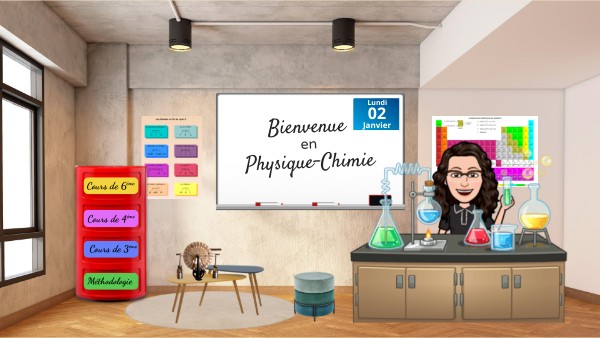 Classe numérique | Genially