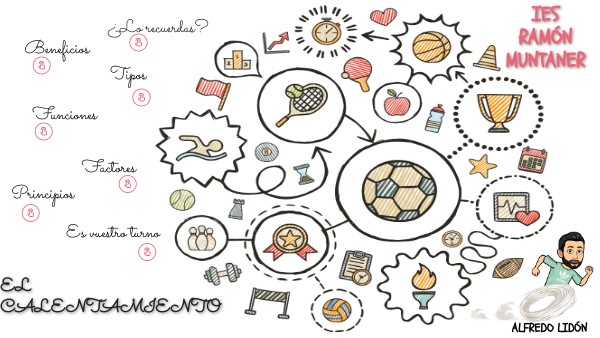 SA 1. EL CALENTAMIENTO | Genially