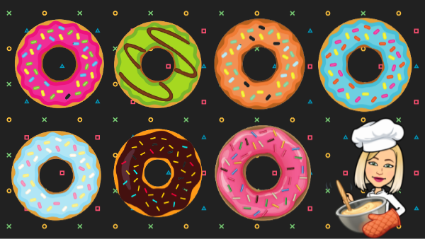 Donut Day | Genially