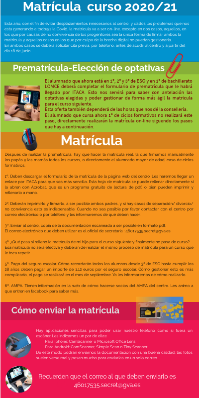 Matricula 20-21 | Genially