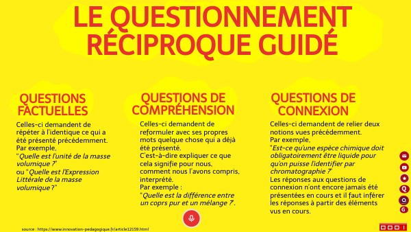 Le questionnement réciproque guidé | Genially