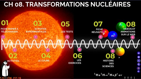 ch 08 Transformations nucléaires | Genially