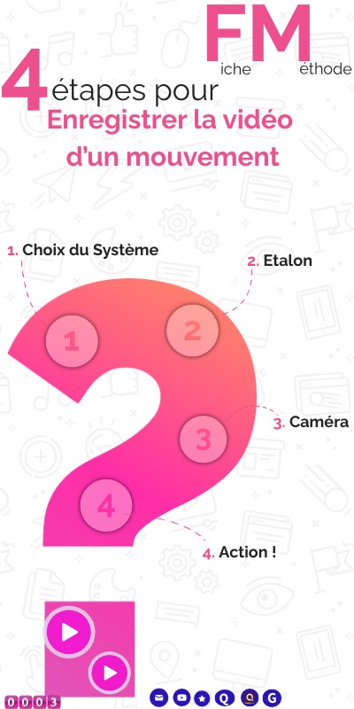 FM Enregistrer la vidéo d'un mouvement