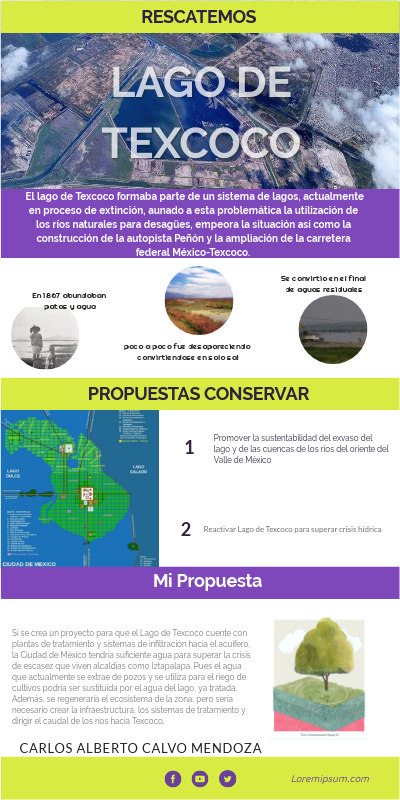 LAGO TEXCOCO | Genially