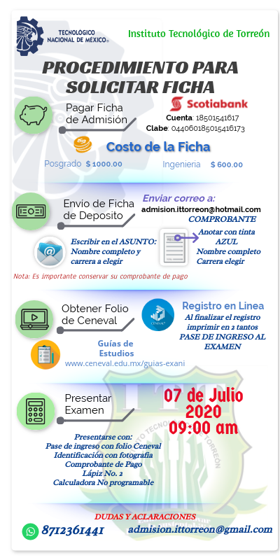 Proc Admision Contingencia