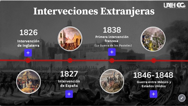 Intervenciones Extranjeras | Genially