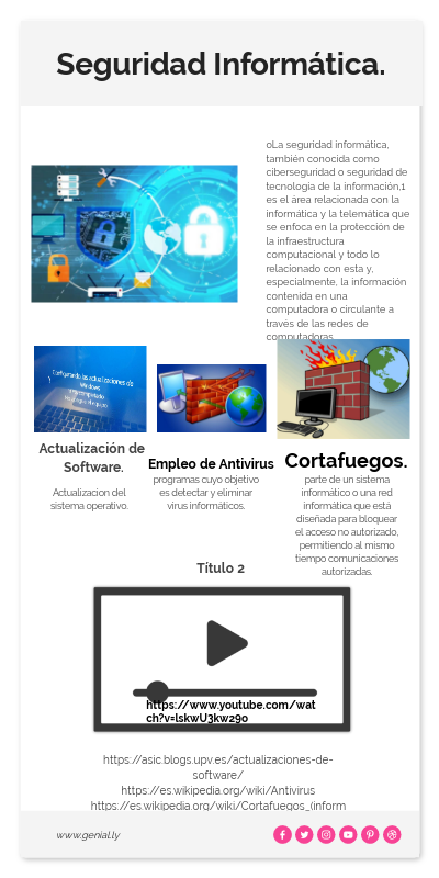 Seguridad Informática. | Genially