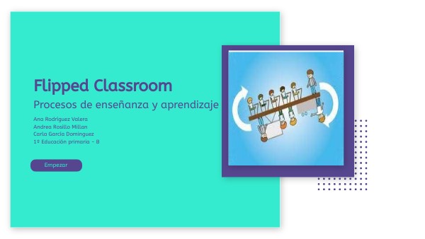 FLIPPED CLASSROOM | Genially