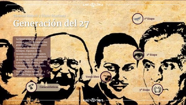 Generación del -27 | Genially