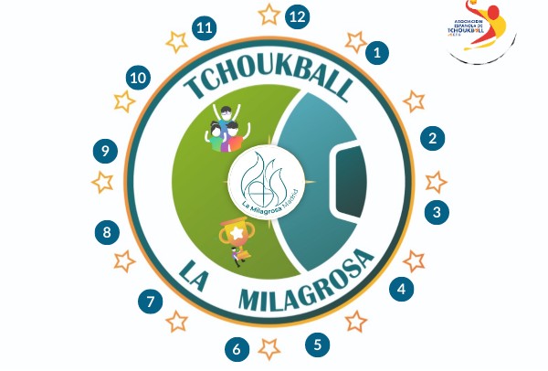 Árbitraje Tchoukball | Genially