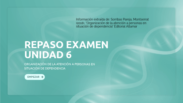 EXAMEN UD 6 ORGANIZACIÓN | Genially