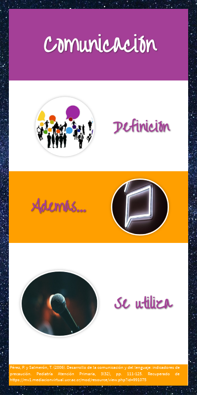 Comunicación