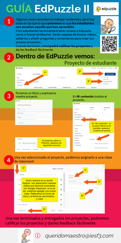Guía Rápida EdPuzzle II