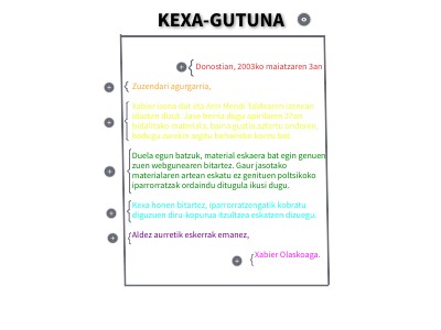 KEXA-GUTUNA | Genially