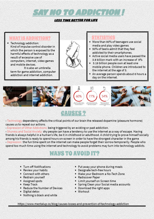 Say no to addiction | Genially