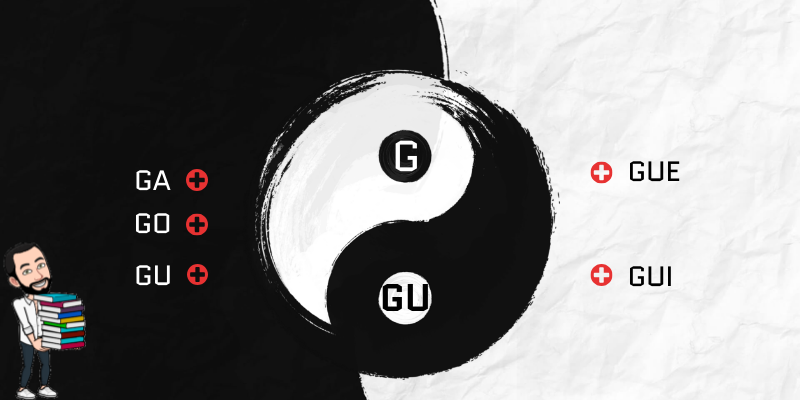 Ga, Gue, Gui, Go, Gu | Genially