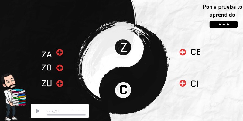 za, ce, ci, zo, zu | Genially