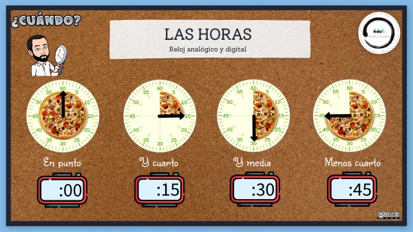 las horas